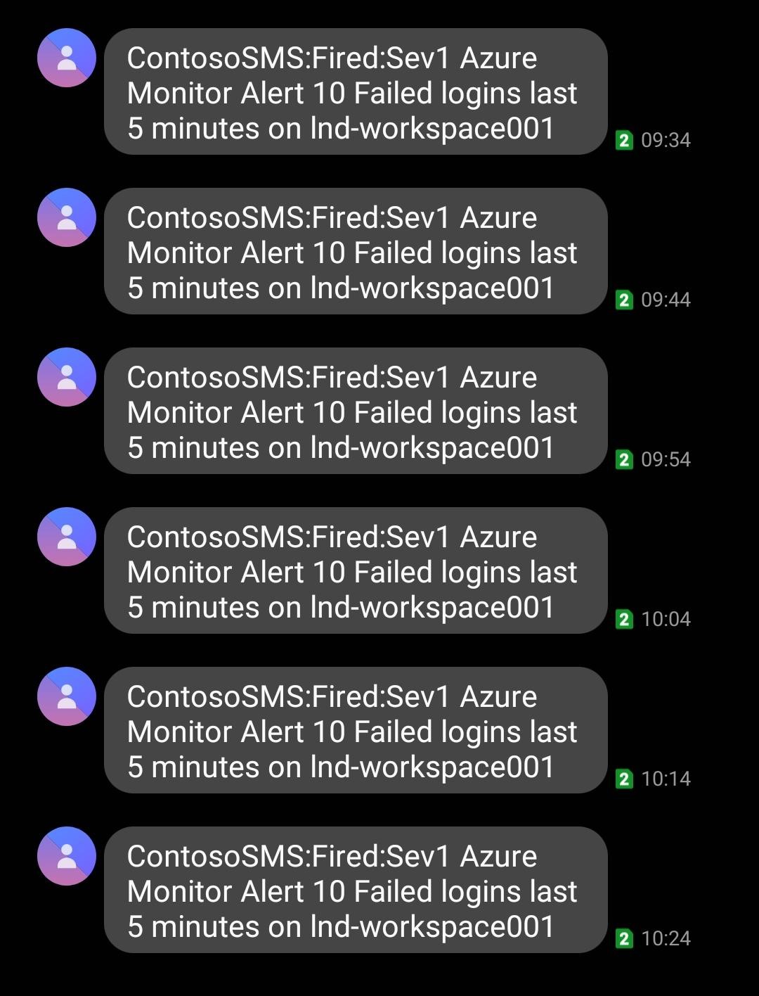 Sending SMS Notification Of Azure Sentinel Alerts Through Azure